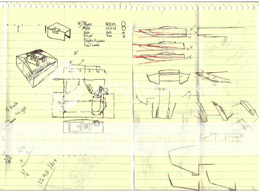 Overpowered? mini cat plans